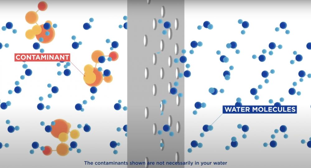 How To: Improve The Quality of Water Flowing In Your Home - Make It Right®