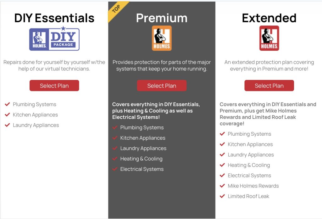 Mike Holmes Protection Plan - Make It Right®